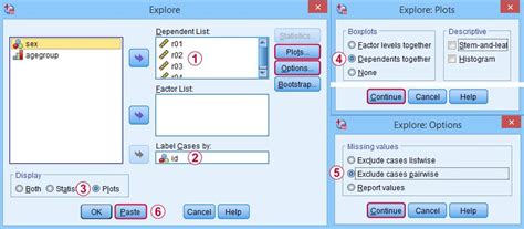 Spss Tutorials Creating Boxplots In Spss Theres 3