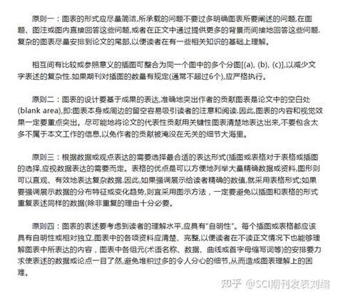 Sci论文图表怎么做能达到期刊要求？ 知乎