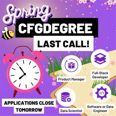 code first girls supercharge your career by investing your codingskills data and sql are