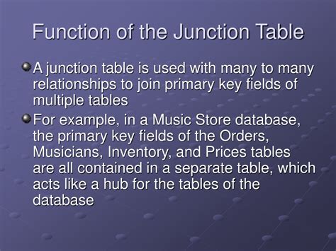 Ppt Maximizing Database Relationships For Business Efficiency Powerpoint Presentation Id 9386401
