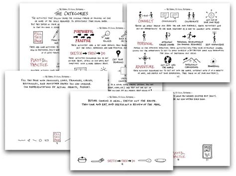 Essentialism By Greg Mckeown A Visual Summary Artofit