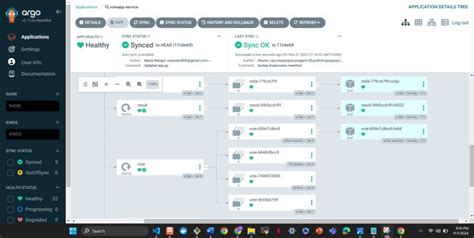Mary Wangoi On Linkedin Devops Cloudcomputing Azure Azuredevops Azure Kubernetes 26