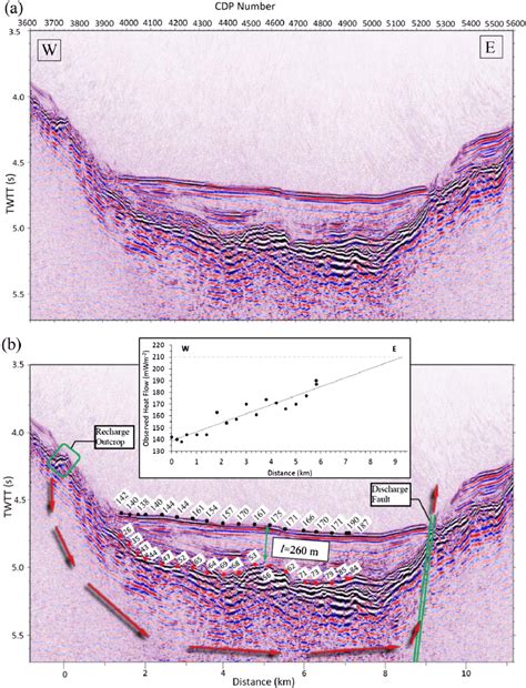 A The Pre Stack Time Migrated Seismic Image Over The Sediment Pond