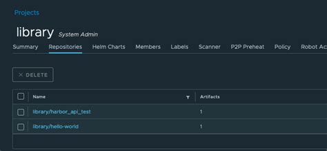 Metrics Harbor Project Artifact Total Doesn T Give The Correct Info Issue Goharbor