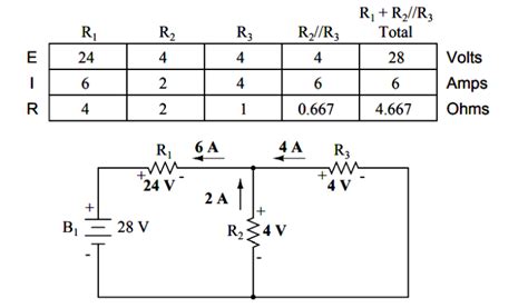 Superposition Theorem Dc Network Analysis