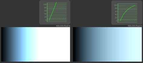 Post Process Tone Mapping Editor Tweak MY NAME IS JP