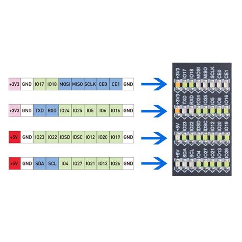 Raspberry Pi 4 Gpio Expansion Board Breakout Gpio Screw Terminal Hat