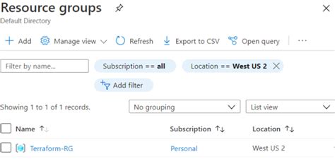 Authenticating Terraform To Azure Using Service Principal My Devops Journal