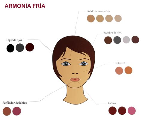 Maquillaje Elije Los Colores Que Más Te Favorecen Según La Tonalidad