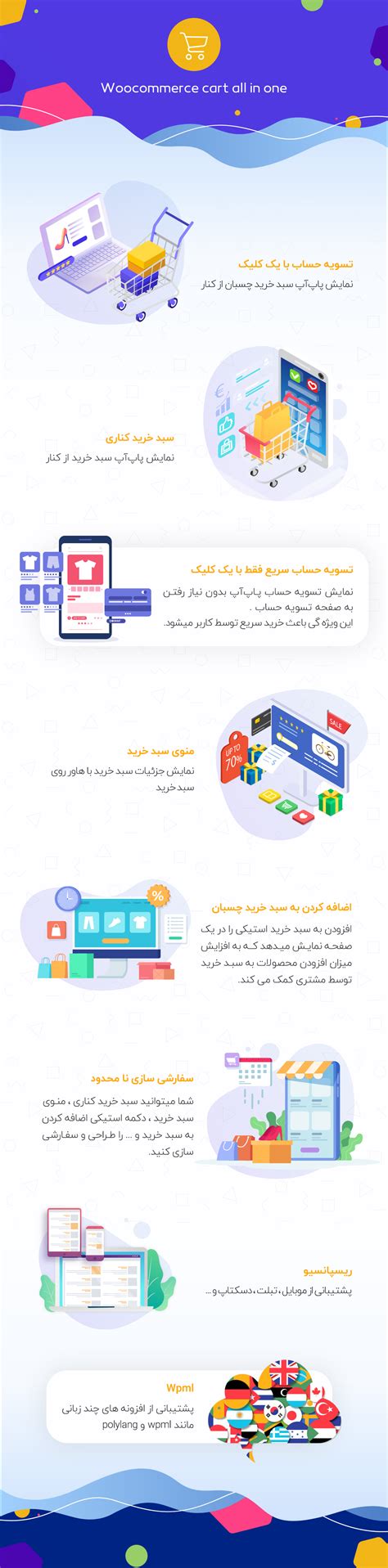 افزونه Woo Cart All In One، افزونه سبد خرید و تسویه حساب ووکامرس راست چین