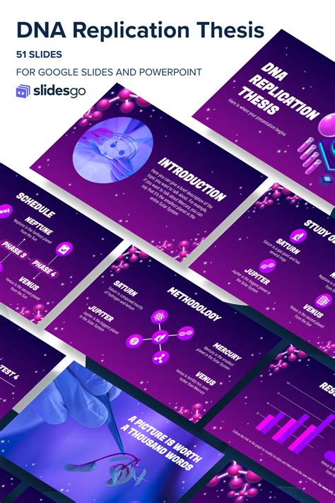 DNA Replication Thesis Google Slides PowerPoint