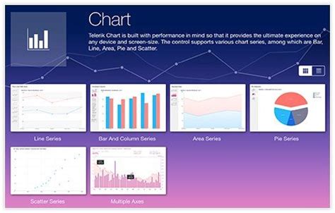 Trackball And Annotations For Chart For Ios Check Demo App