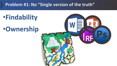 Design Systems Implementation PDF