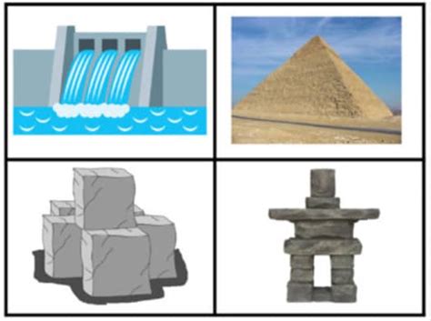 Classifying Structures Solid Frame And Shell Structures Grade 7 Science