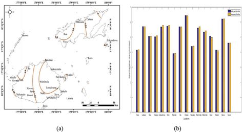 A Solar Radiation Map And B Comparison Between Measured And Ann