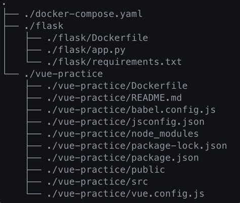 Docker Docker Compose Vue Js Flask Server