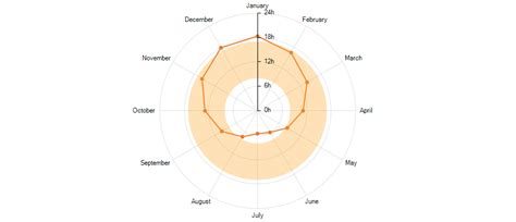 Colossal Q1 2015 Release For Telerik Ui For Winforms