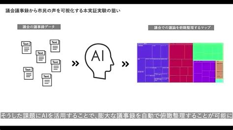 Ledgeai 公共