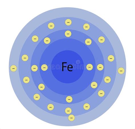 The Atomic Model Of Iron White Background Stock Vector Illustration Of Atomic Proton 297251360