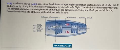 Solved 4 23 As Shown In Fig P4 23 Air Enters The Diffuser Of A Jet 1 Answer Transtutors