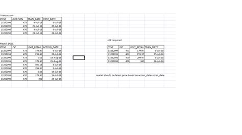 Sql Stuck In A Problem Statement Which Consist Of Comparing Data For Two Tables Stack Overflow