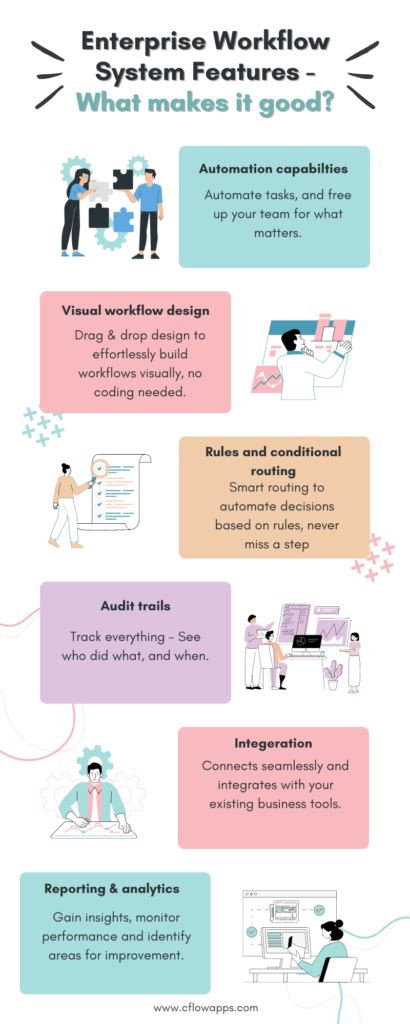 Top 10 Enterprise Workflow Automation Software For 2025 Cflow