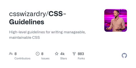 Github Csswizardrycss Guidelines High Level Guidelines For Writing