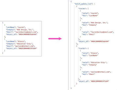 Data Transformation Guide Tray Documentation