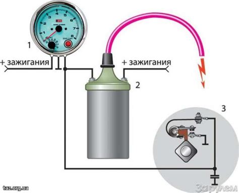 Схема подключения тахометра ВАЗ