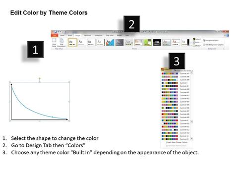 Decline Curve PowerPoint Template Slide PowerPoint Templates Designs PPT Slide Examples