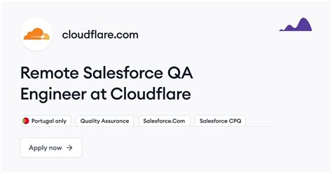 Himalayas On Linkedin Remote Salesforce Qa Engineer Job At Cloudflare