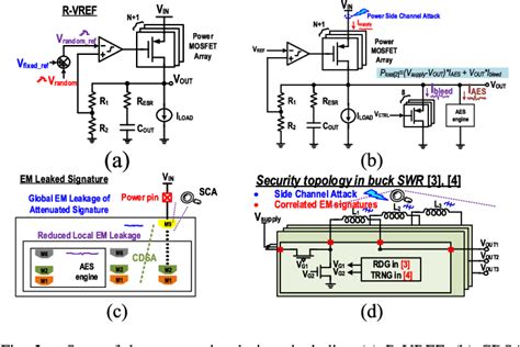 Figure 2 From A Single Inductortriple Output Buck Dc Dc Converter With