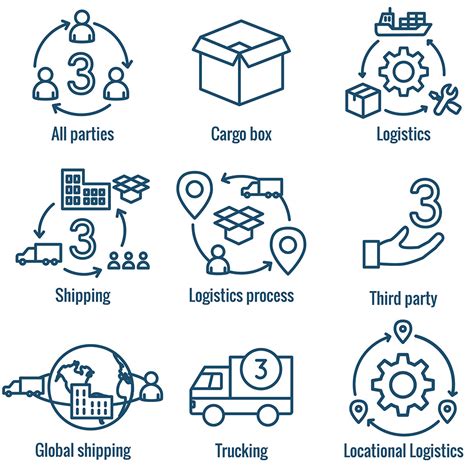 Freight Forwarder Vs 3pl Whats The Difference Freightlogix