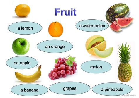 Food Vocabulary Pictionary Picture… English Esl Powerpoints