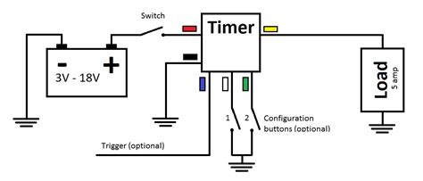 Multi Functional V V Time Delay Relay Timers Shop
