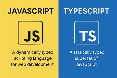 Building A Custom Logger In React Simplifying Debugging For Every