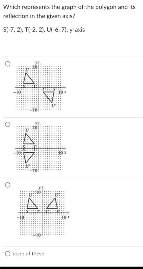 [answered] Which Represents The Graph Of The Polygon And Its Reflection Kunduz