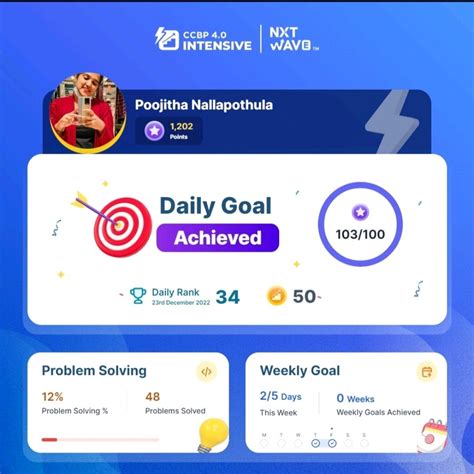 Nallapothula Poojitha On Linkedin Day5 30daysofcodechallenge