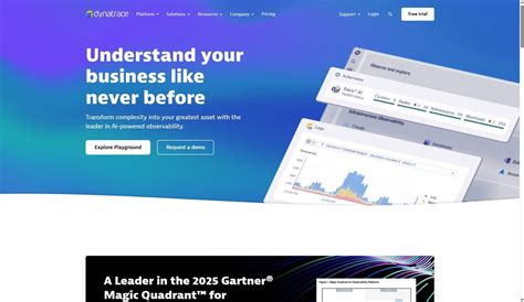 I Tried Dynatrace A Comprehensive And Advanced Observability Platform For Enterprises