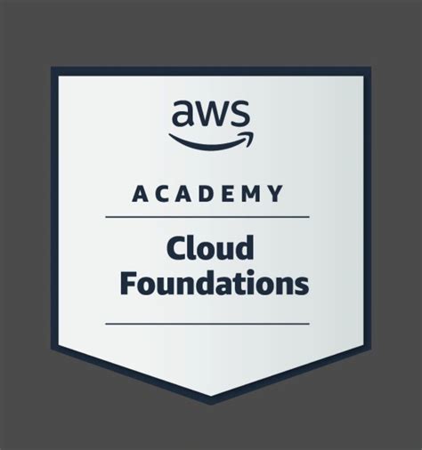 Devashish Shukla On Linkedin Aws Cloud Certification Awscloudacademy Cloudfoundation