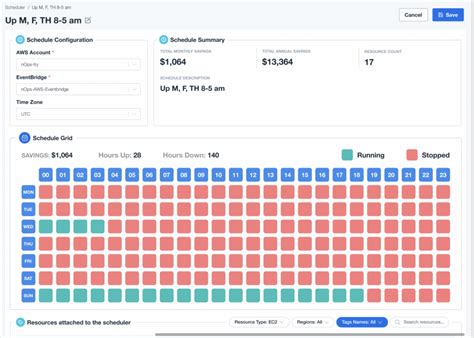 Cloud Cost Framework 11 Step Cloud Cost Strategy Guide