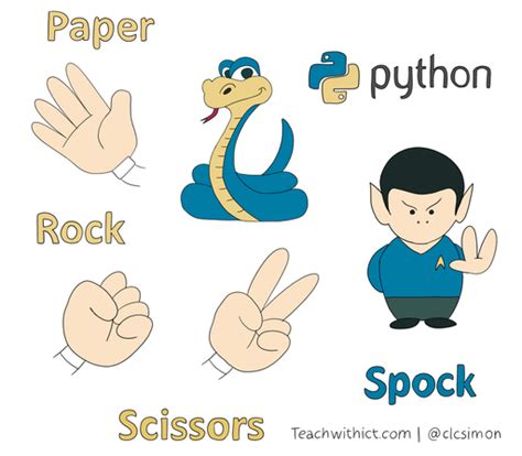 Rock Paper Scissors Tutorial Python Teachcomputing