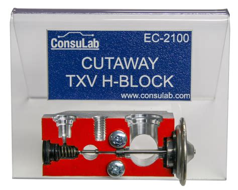 Consulab Cutaway Txv H Block