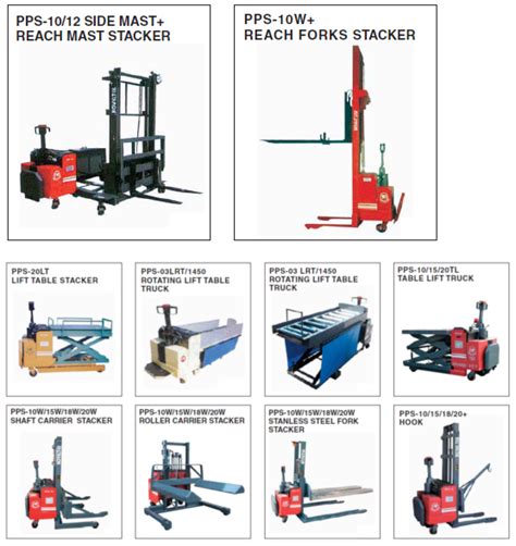 Power Pallet Stacker Pps 03lrt1450 Noveltek Stackers And Pallet