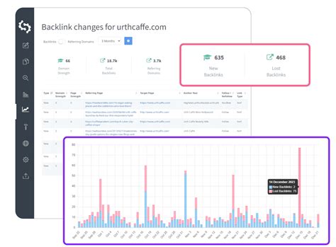 Crawl Depth In Seo What Is It And How To Improve It