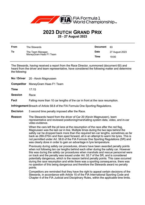 Fia Stewards Hand Out Time Penalties After Dutch Gp To These Drivers