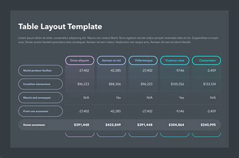 Modern Business Table Layout Template With The Total Sum Row And Place
