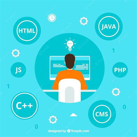 Premium Vector Programmers Concept With Flat Design