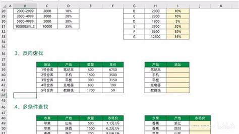 Excel最重要的vlookup函数最全的18种用法新浪新闻