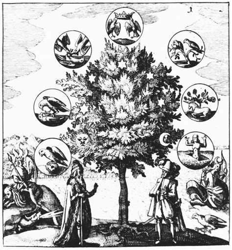 Engravings From Azoth Alchemy Art Imagery